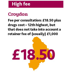 Are you paid enough for your EHC provision? :: C+D