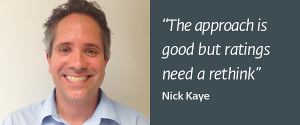 3 views on premises inspections :: C+D